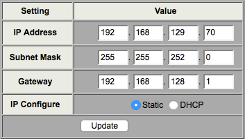 Citraweb.com : [REVIEW] Review dan Implementasi VLAN pada Mikrobits Switch-Sierra