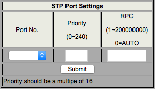 Citraweb.com : [REVIEW] Review dan Implementasi VLAN pada Mikrobits Switch-Sierra